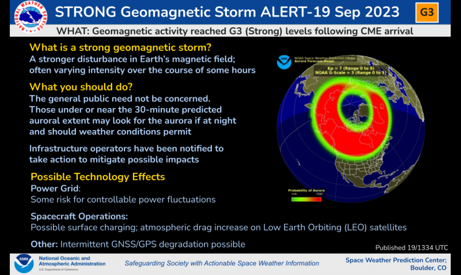 G3 (Strong) Geomagnetic Storm Conditions Observed on 19 Sep 2023 | NOAA / NWS Space Weather ...